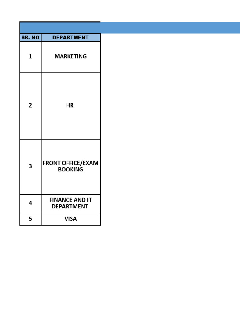 Communication Strategies Across Departments | PDF | Communication