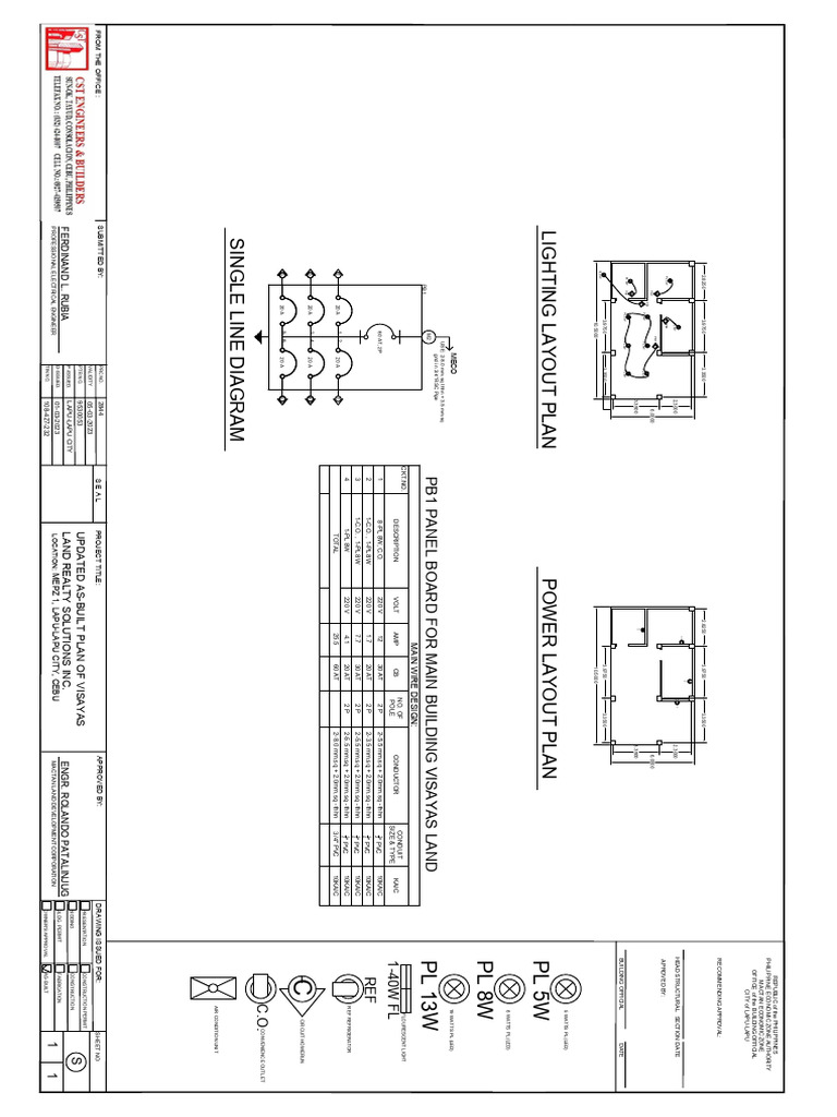 Visayas Land Electrical Plans | PDF | Manufactured Goods | Electrical ...