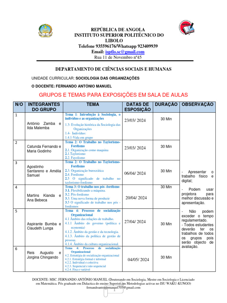 Grupos e Temas de Sociol Das Organizações - Isptlo - Cont e Gestão 2024 ...