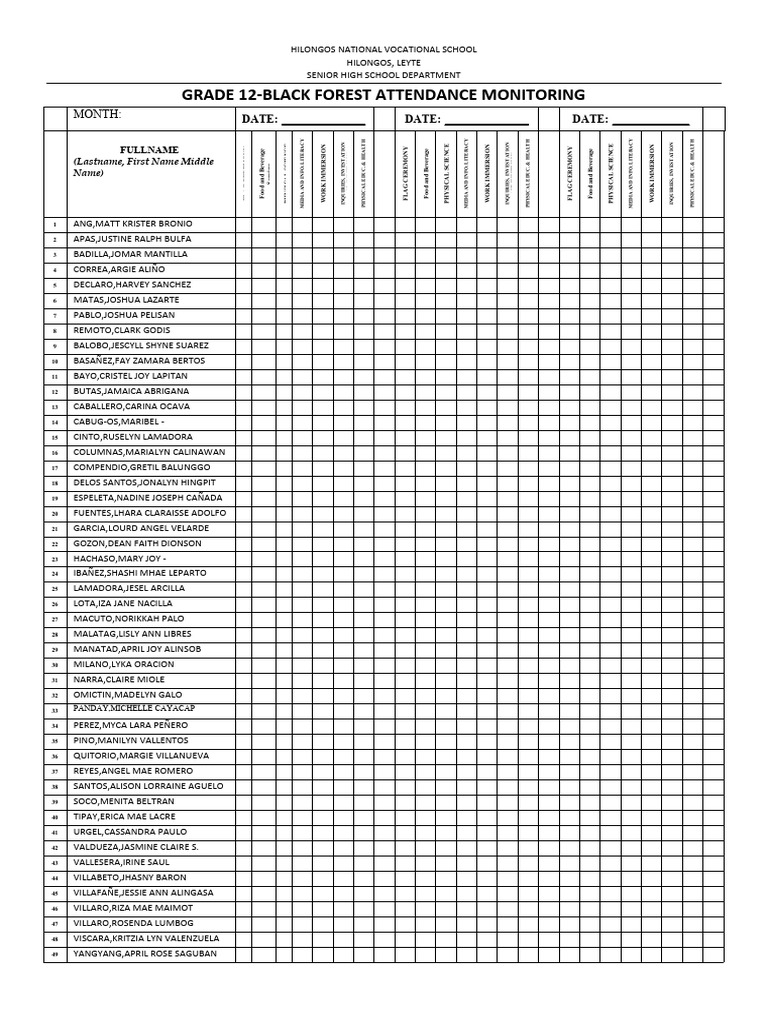 attendace monitoring | PDF