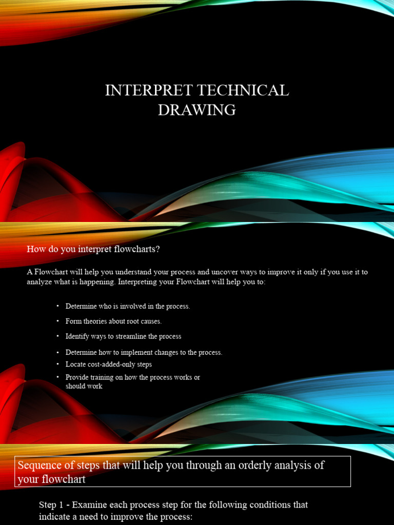 Final Presentation | PDF