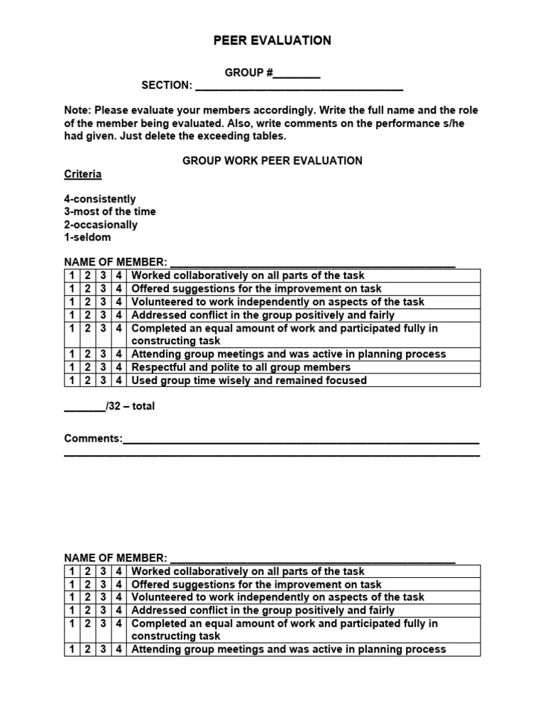 Peer Evaluation Group Activity | PDF | Career & Growth