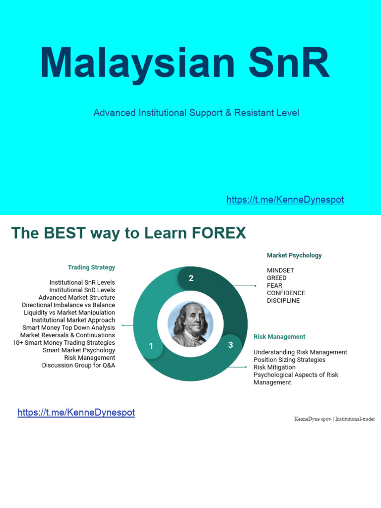 Malaysian SnR Trading Strategy Guide | PDF | Economics | Business
