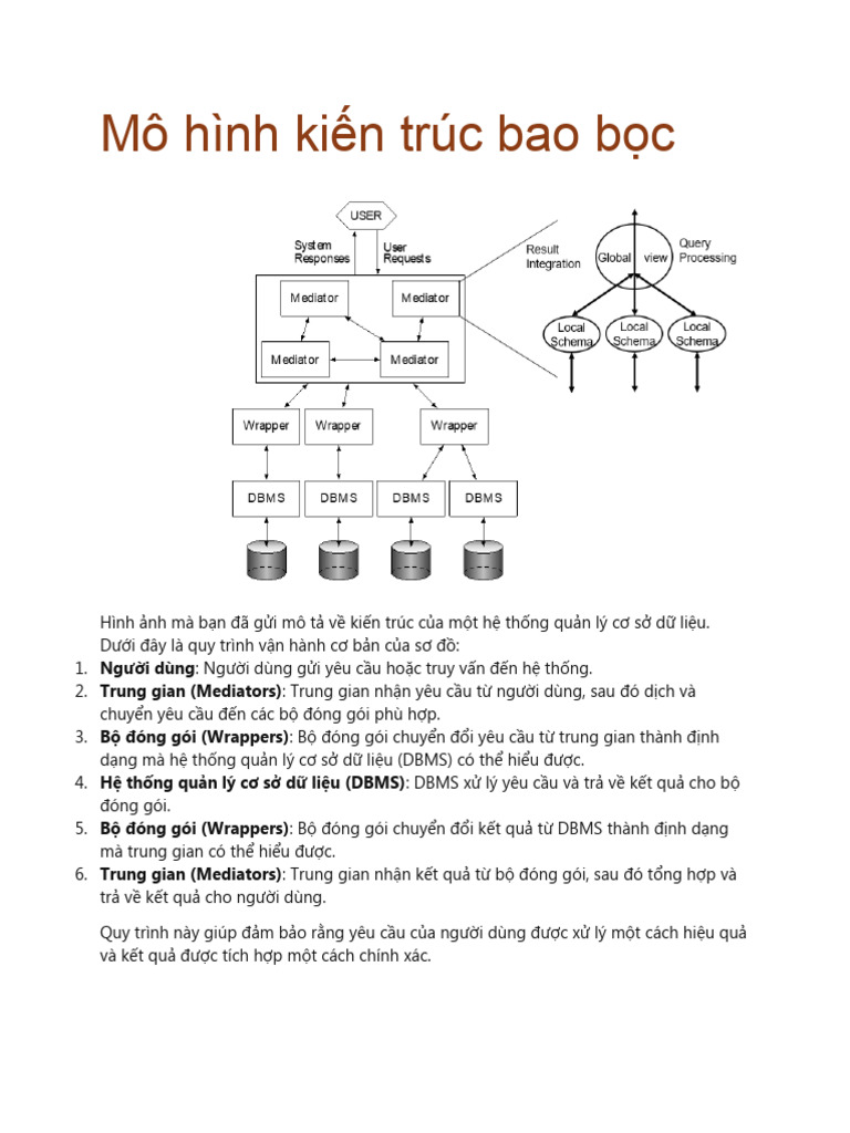 Query Rewriting | PDF