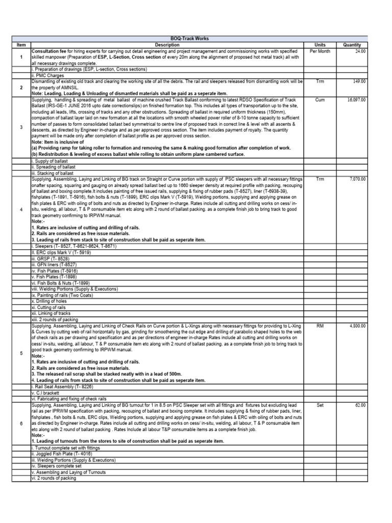 Boq - Revised | Download Free PDF | Road Surface | Road