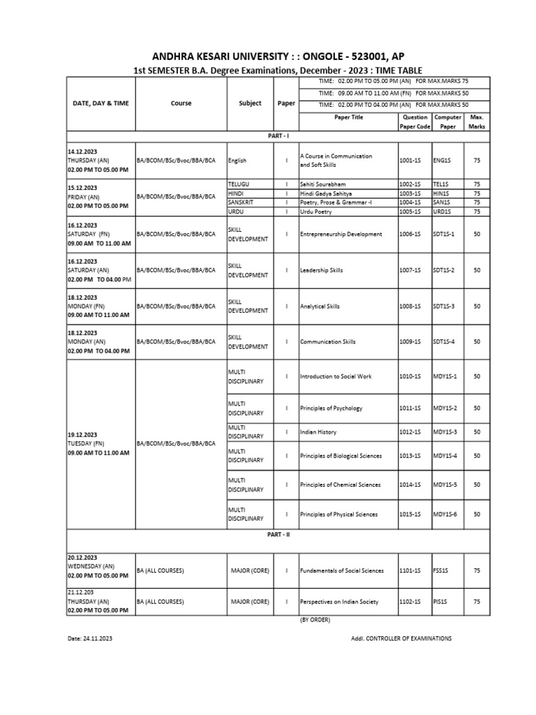 Ug I Semester Examinations - Time Tables 1 | PDF | Academic Degree | Science