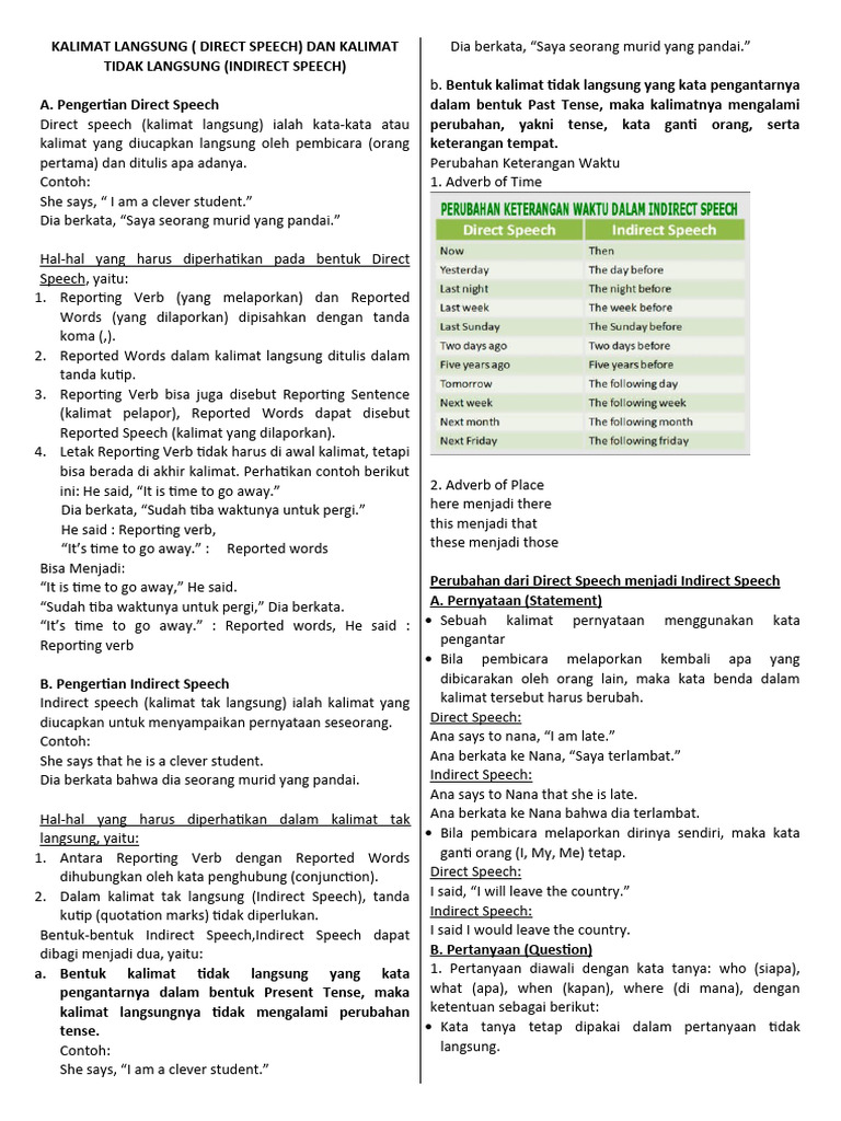Direct Speech and Indirect Speech | PDF