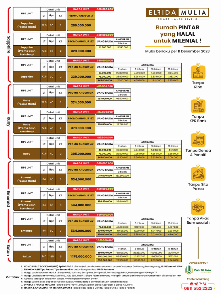 Price List Elfida Mulia-Des 23 | PDF