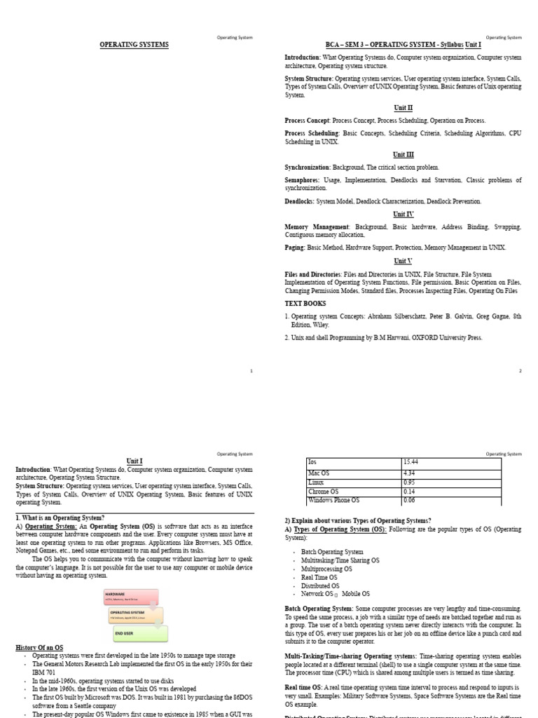 BCA Semester 3 OS Syllabus Guide | PDF | Operating System | Computer Data Storage