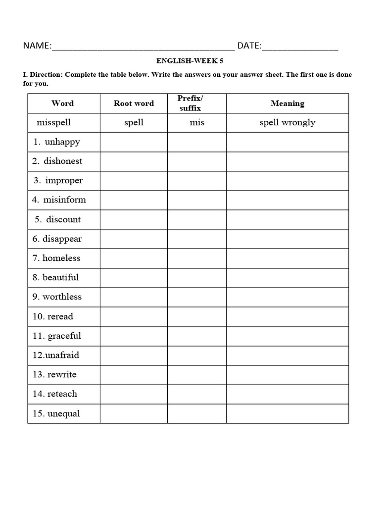 English and Filipino Week 5 | PDF | Syntax | Morphology
