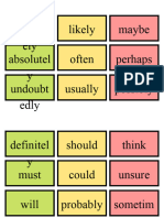 Cot English 6 Q4 W4 Adverbs Of Place And Time Pdf Learning