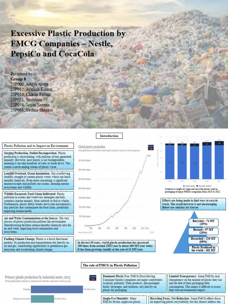 CSR - Excessive Plastic by FMCG | PDF | Recycling | Reuse