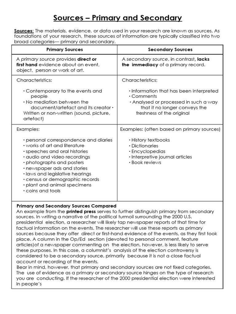 Primary and Secondary Sources | PDF | Primary Sources | Information