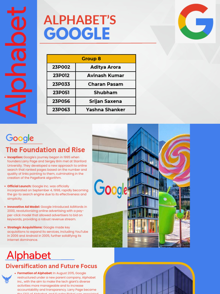 Alphabet - Case PPT - ODC | PDF | Alphabet Inc. | Innovation