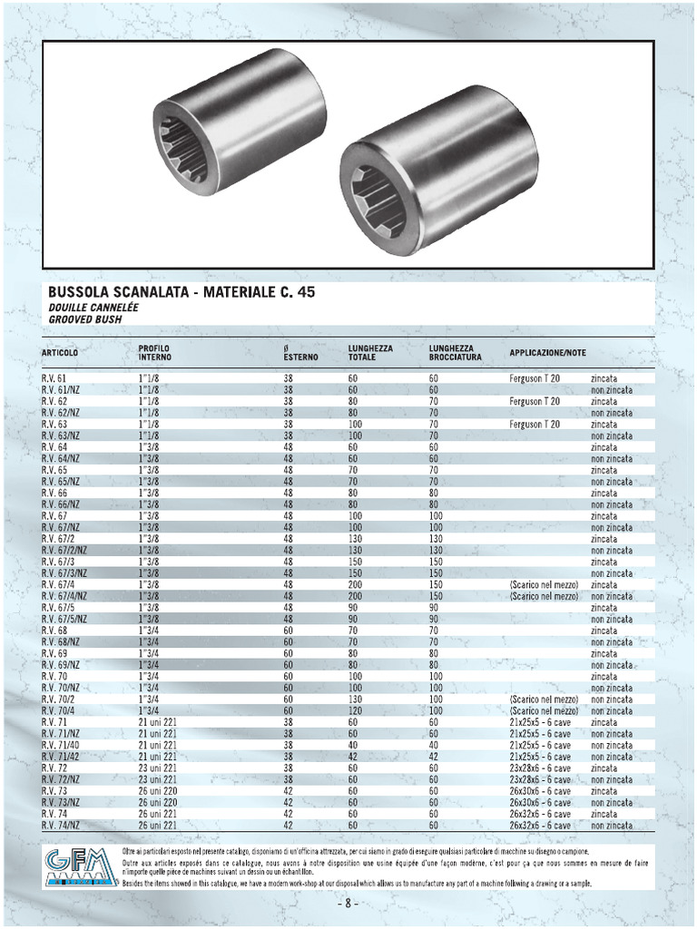 Bussole Scanalate | PDF