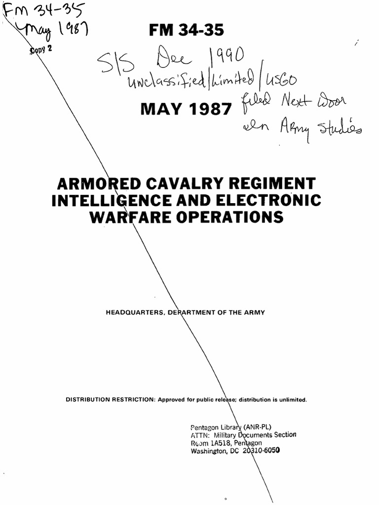 FM34-35(1987) | PDF | Brigade | Reconnaissance