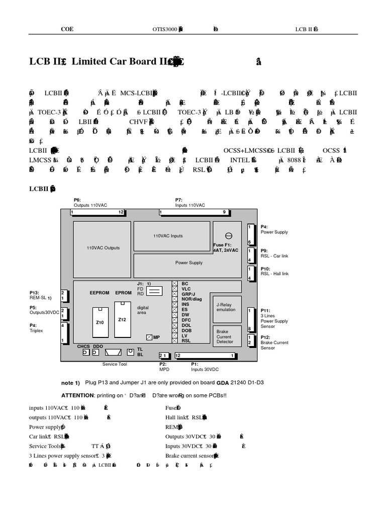 Otis Lcb2轿厢板详术 | PDF