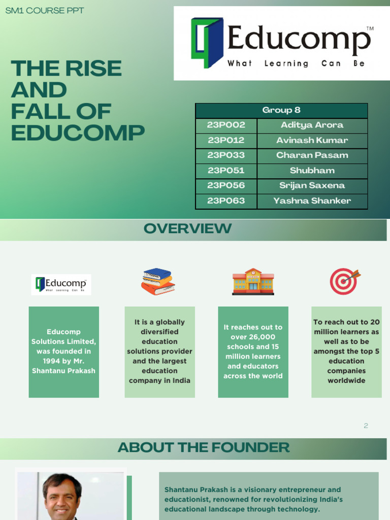 Rise & Fall of Educomp | PDF | Valuation (Finance) | Mergers And Acquisitions