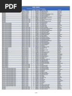 Panduan Mengisi Borang CKHT 2a Pin 1 2024 | PDF | Arabs