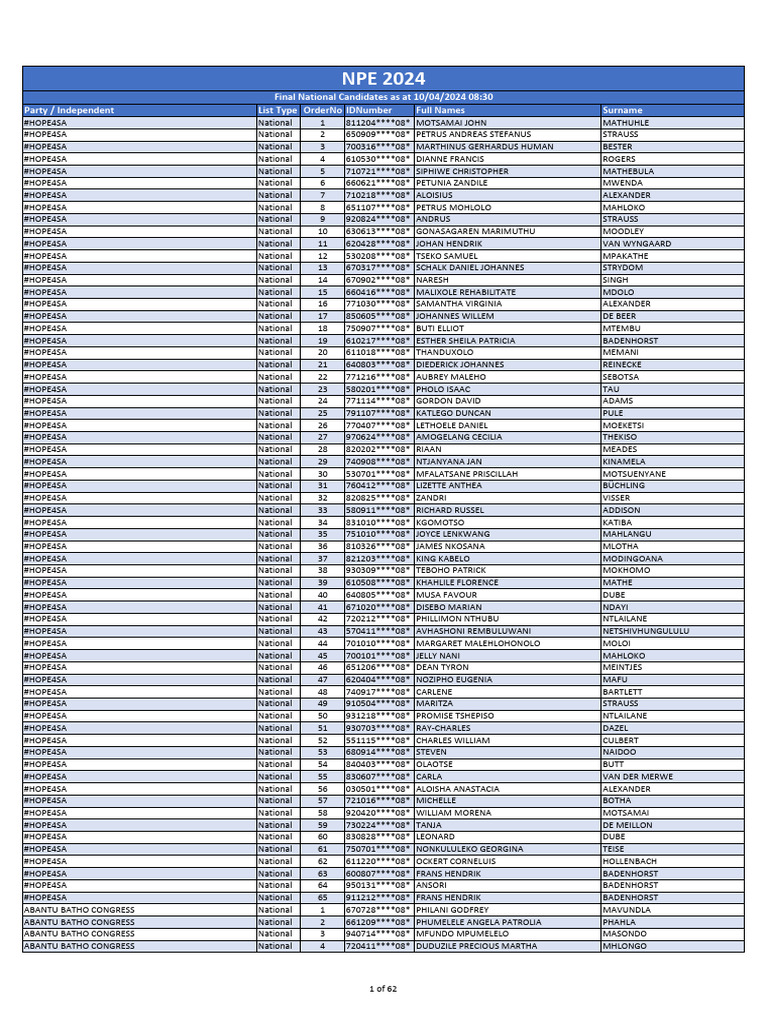 National Candidates List | PDF