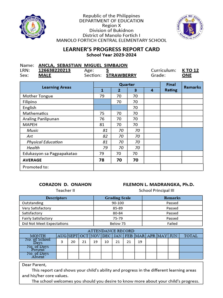 SF9 G1 Strawberry | PDF | Physical Education | Curriculum