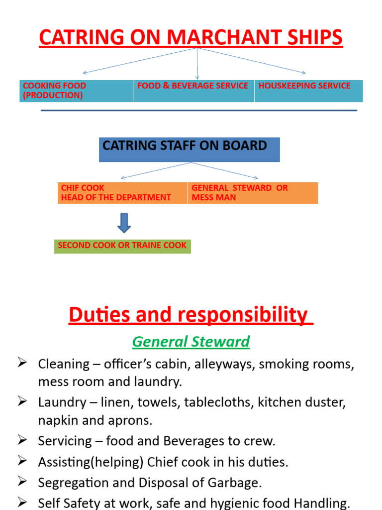 Steward Duties and Hygiene Standards | PDF | Hygiene | Foods