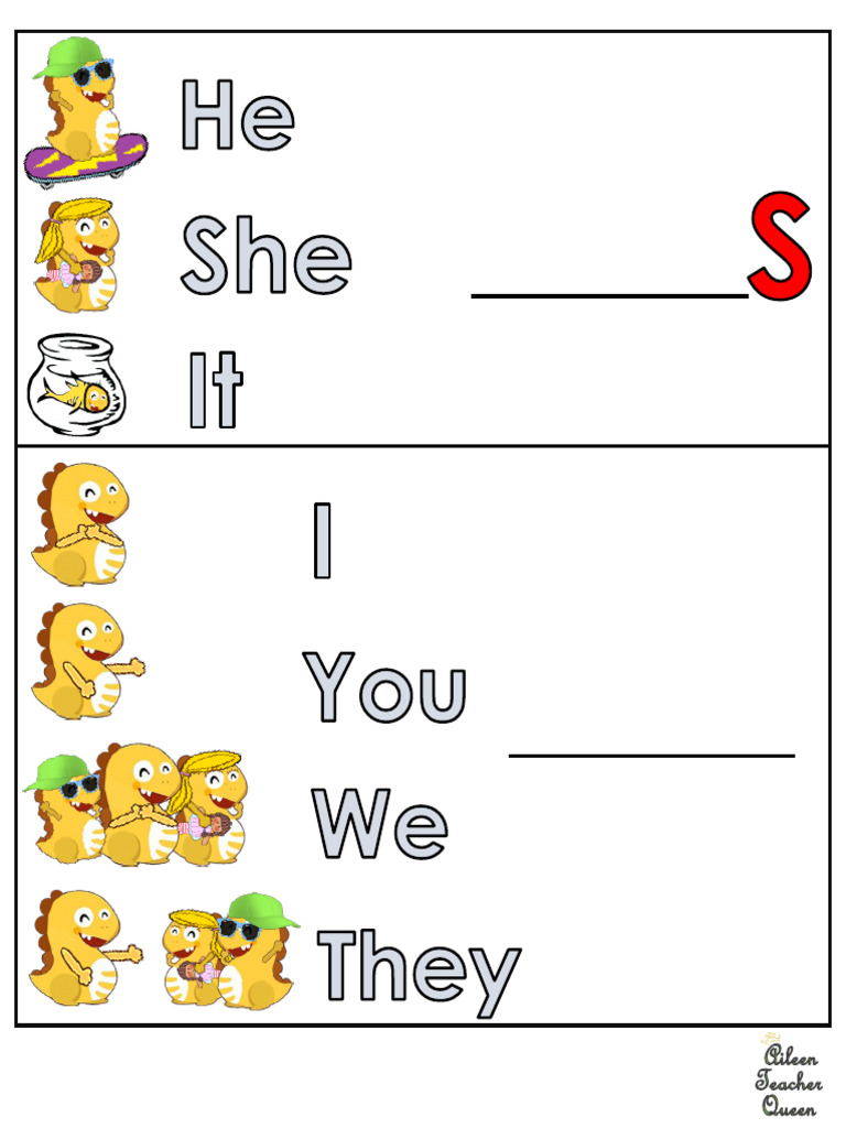 Visual Present Tense | PDF