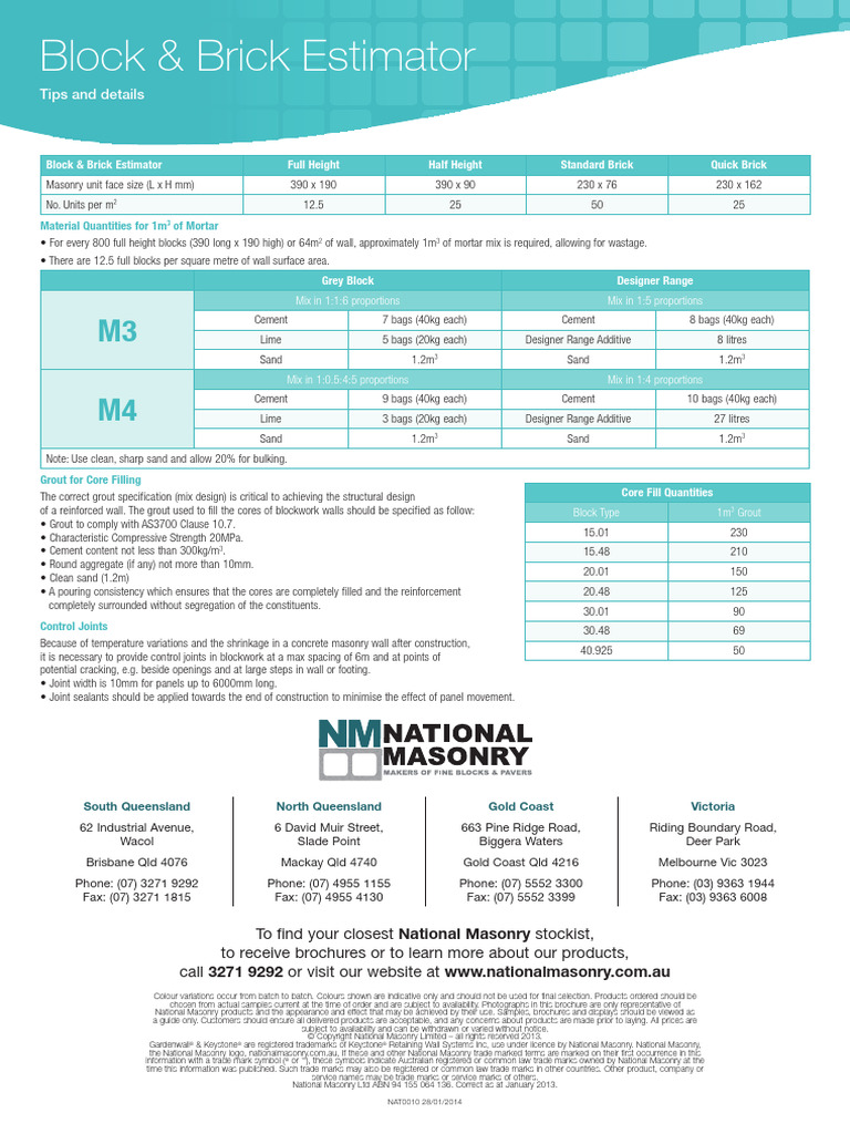 Block&Brick Estimator | PDF | Building | Civil Engineering