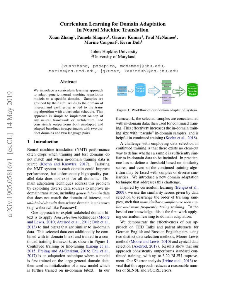 Curriculum Learning For Domain Adaptation in Neural Machine Translation | PDF | Sampling ...