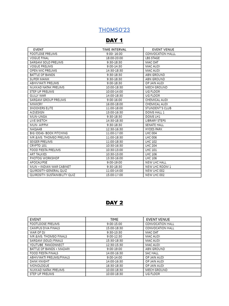 Thomso'23 Event Schedule Overview | PDF | Sports & Recreation | Art