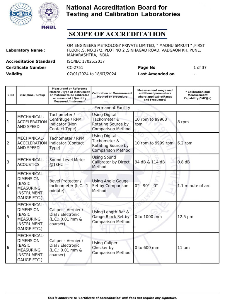Scope CC 2751 | PDF | Calibration | Metrology