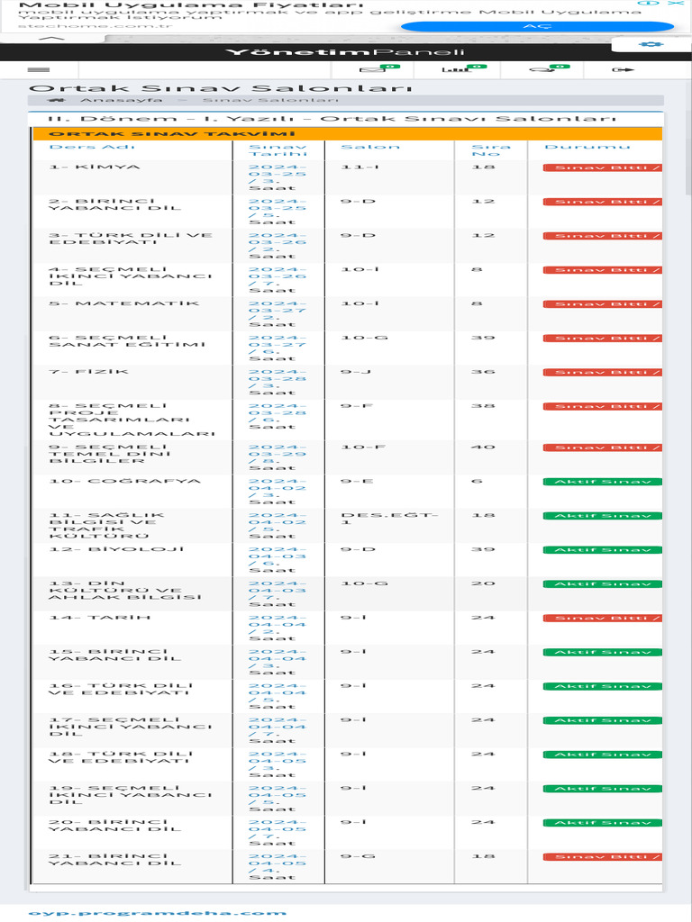 OYP Öğrenci Paneli | PDF