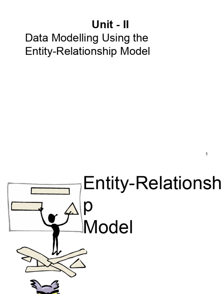 Unit2 Cp 1 Dbms Pdf Inheritance Object Oriented Programming Computing 3072