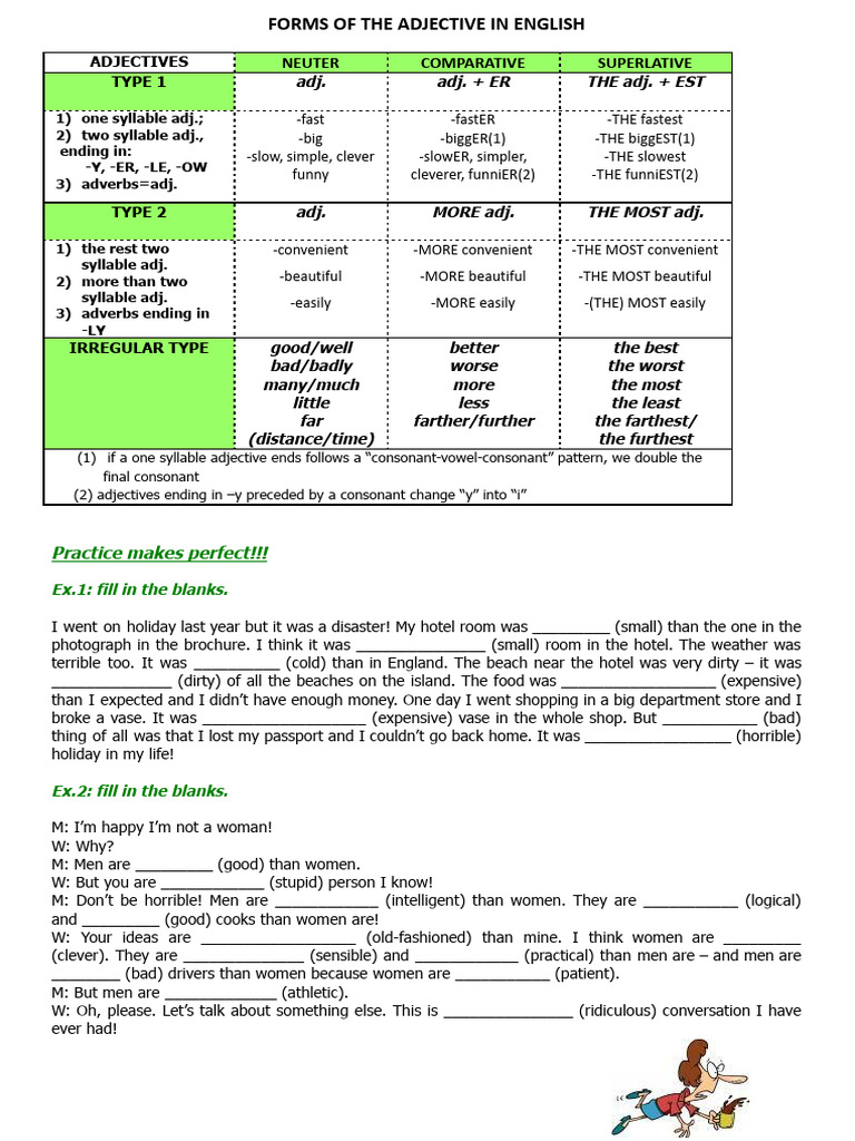 Adjective Forms - Comparative and Superlative Forms. Basic Learners Esl ...