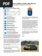 NATO and Army ORBAT Overview | PDF | Battalion | Regiment