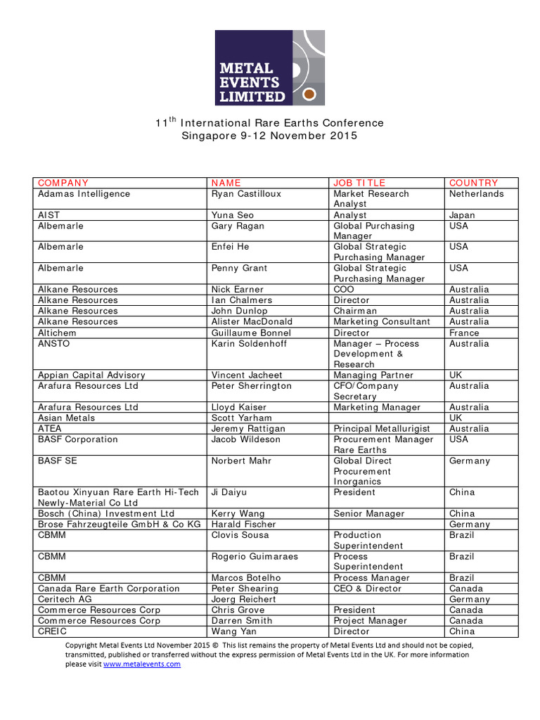11th International RE Delegate List | PDF | Materials
