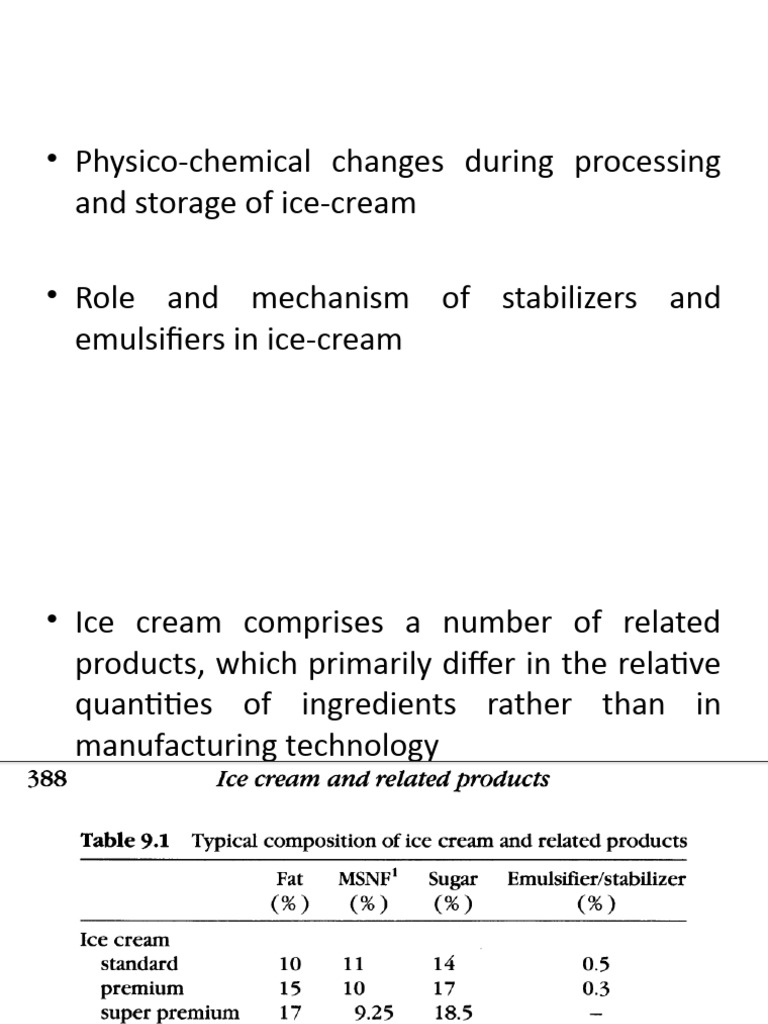 Lecture On Ice-Cream | PDF | Emulsion | Ice Cream