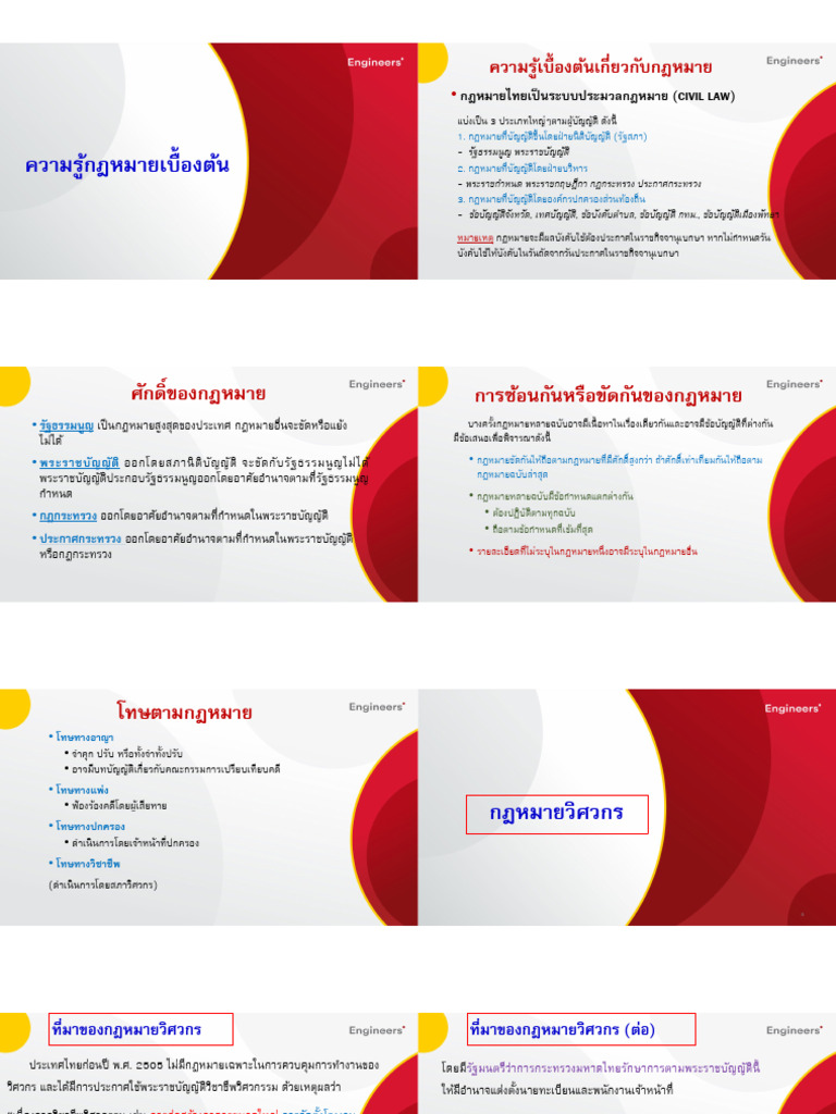 PowerPoint Presentation | PDF