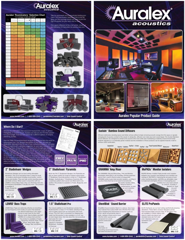 Auralex Popular Product Guide: Auralex Roominators Selection Chart ...