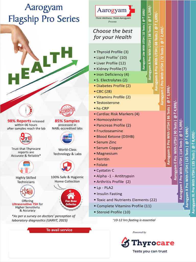 AA-Pro-Plus-Stree-Purush_Combined-Handbill | PDF