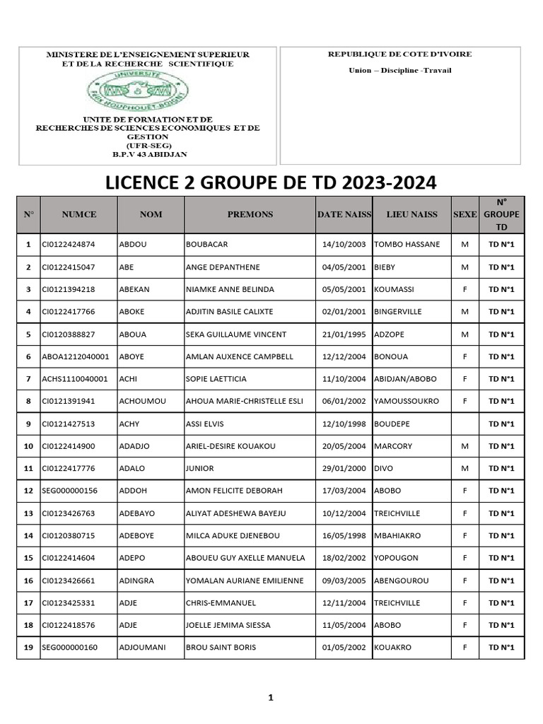 Licence 2 Groupe - 2023-2024 2 | PDF
