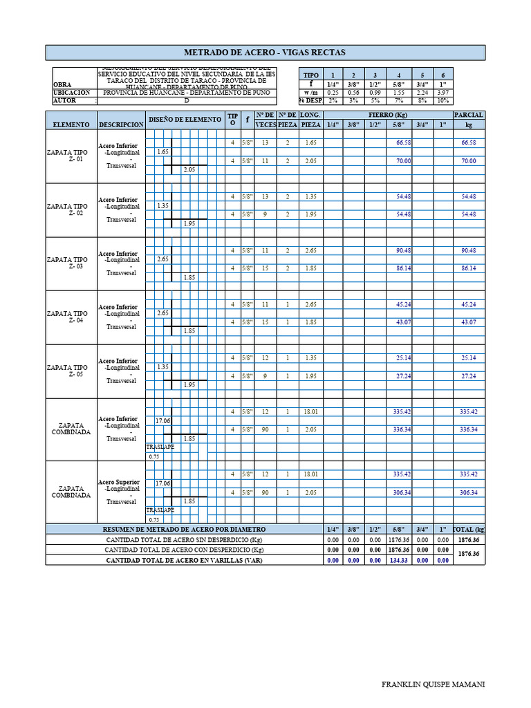 Metrados Acero Bloque D | PDF | Ingeniería de Edificación | Sector secundario de la economía