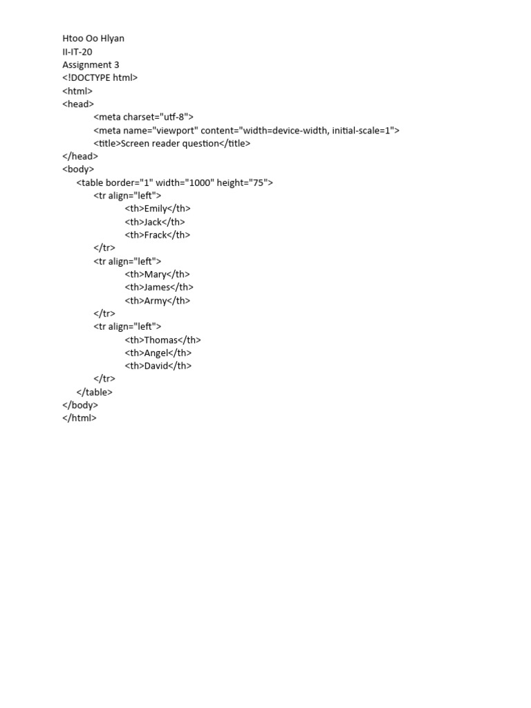 HTML Table with Names Assignment | PDF | Computers