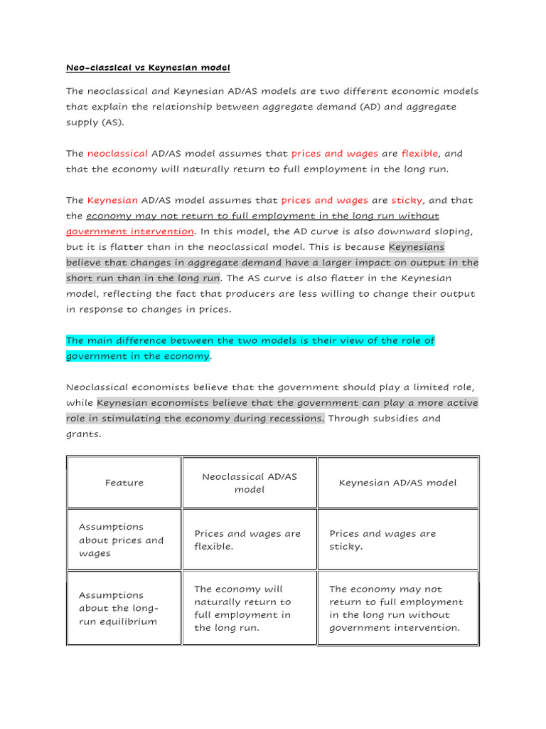 Neoclassical vs Keynesian Economics | PDF | Long Run And Short Run ...
