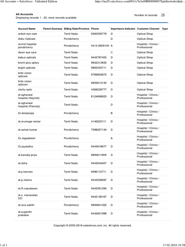 All Accounts Salesforce - Unlimited Edition | PDF