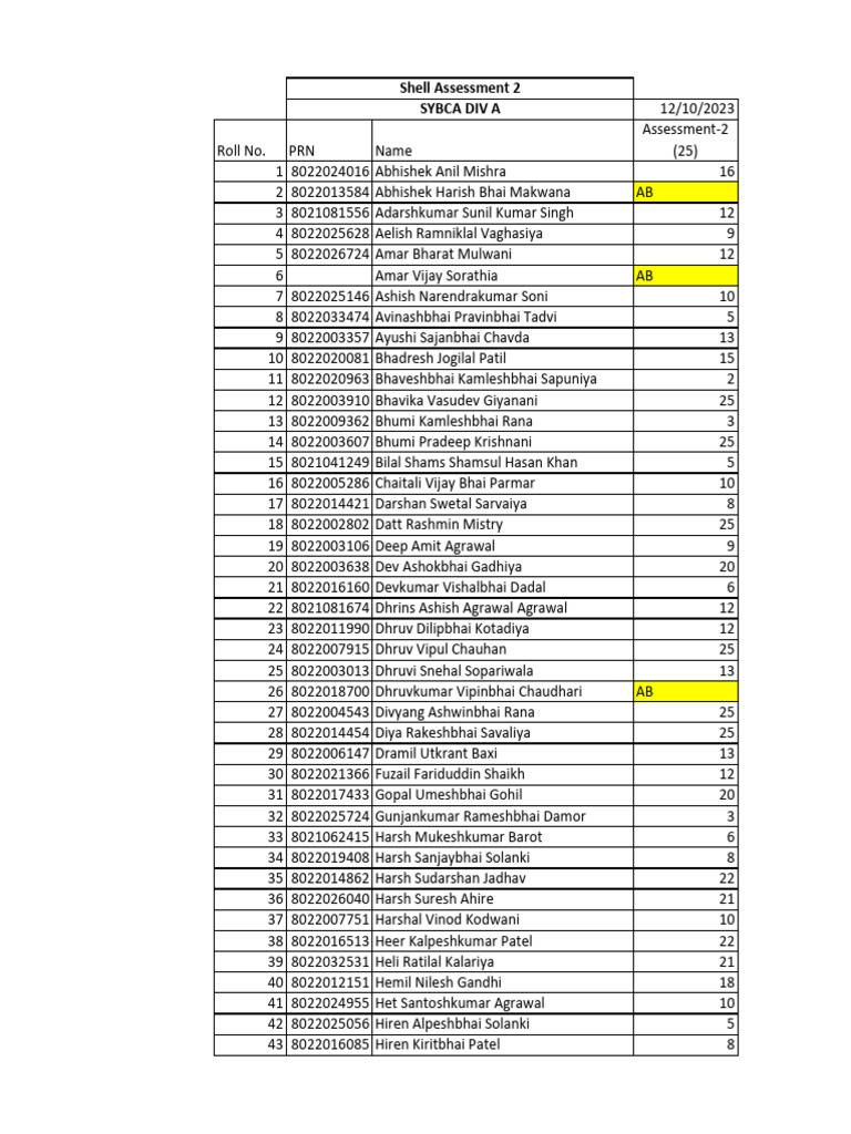 Shell Lab Assessment-2 Marks | PDF