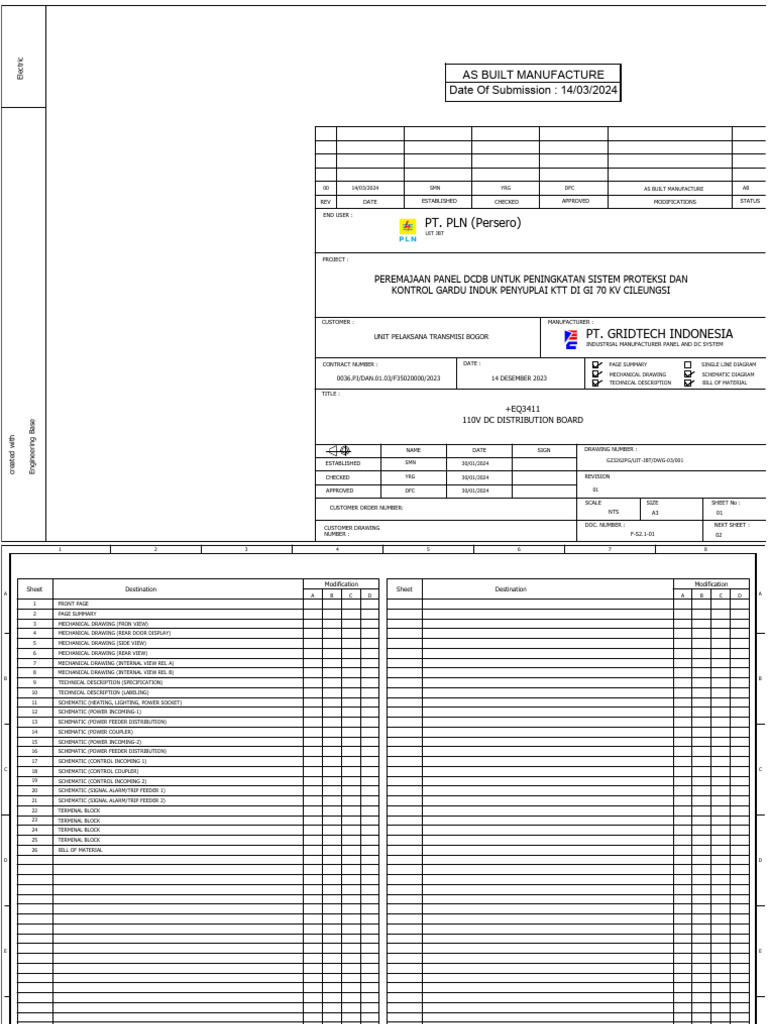 110V DC Distribution Board | PDF | Manufactured Goods | Electric Power