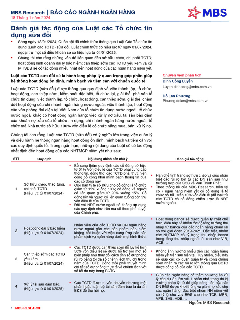 Nganhnganhang 20240118 | PDF