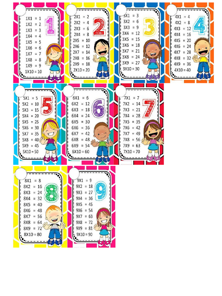Tabuada Multiplicação Pdf