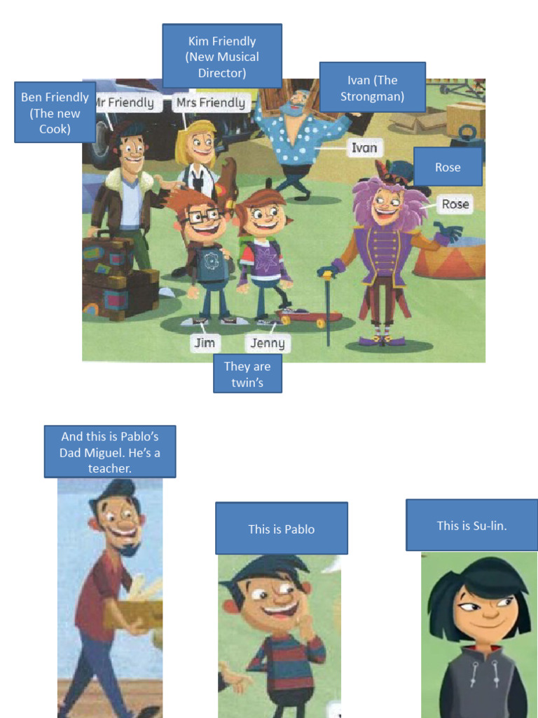 Diversicus Summary | PDF